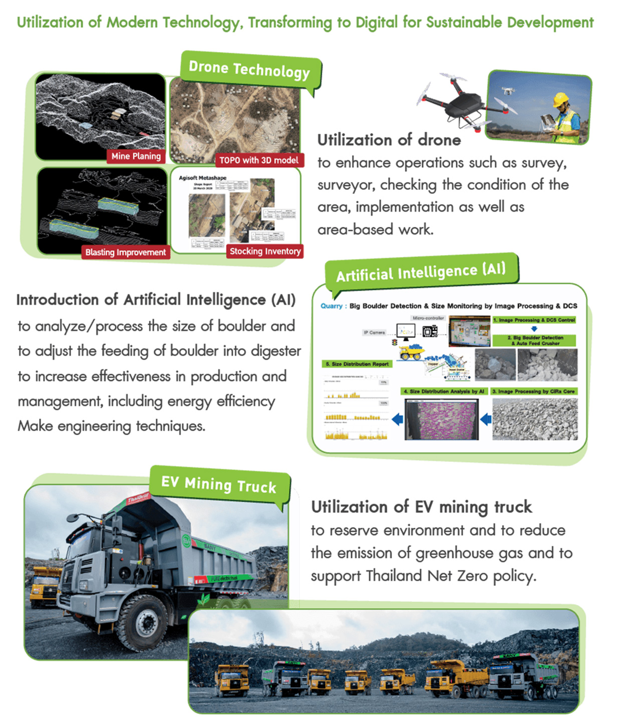 Limestone Mines and Serving as the Country’s Infrastructure | TCMA